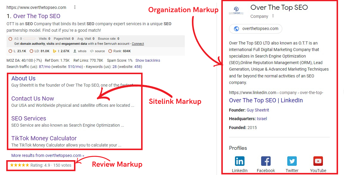 How Schema Markup Helps Your Site Stand Out in Search Results